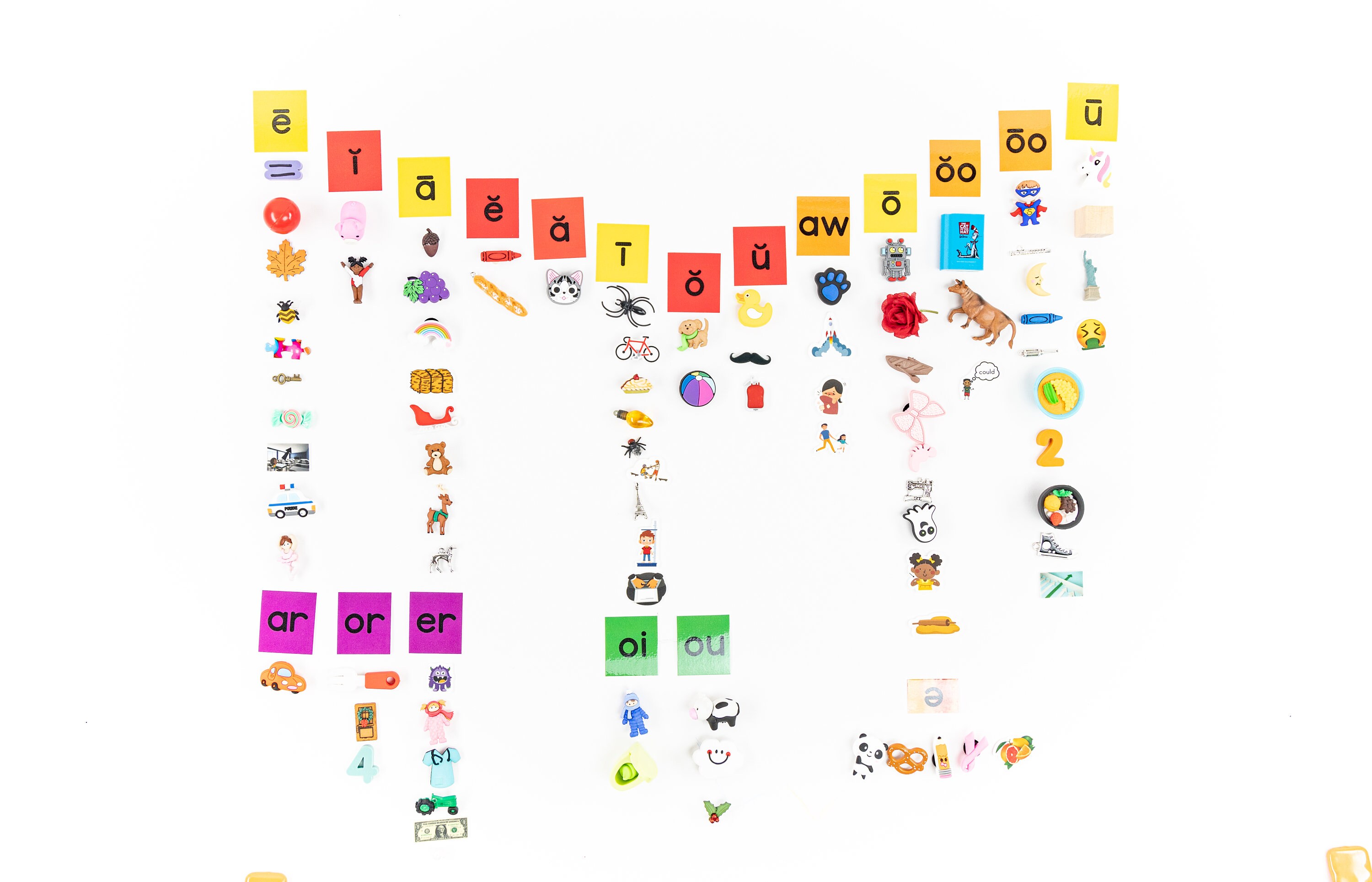 Sound Wall Vowel Valley Kit: Phonics & Sound Spelling With Mini Objects ...