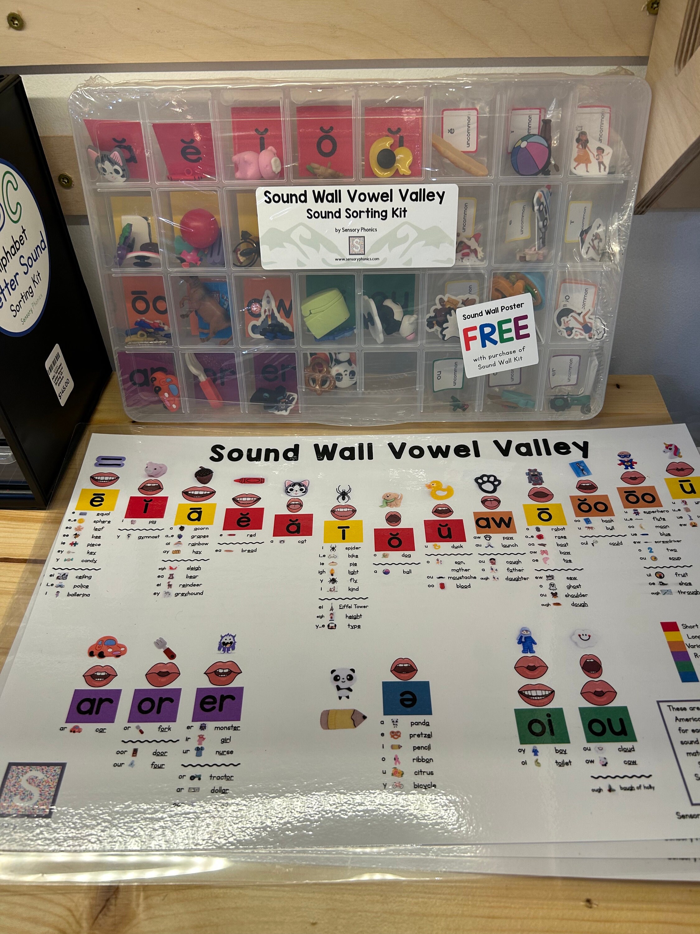 Sound Wall Vowel Valley With Articulation Mouths Science of Reading ...