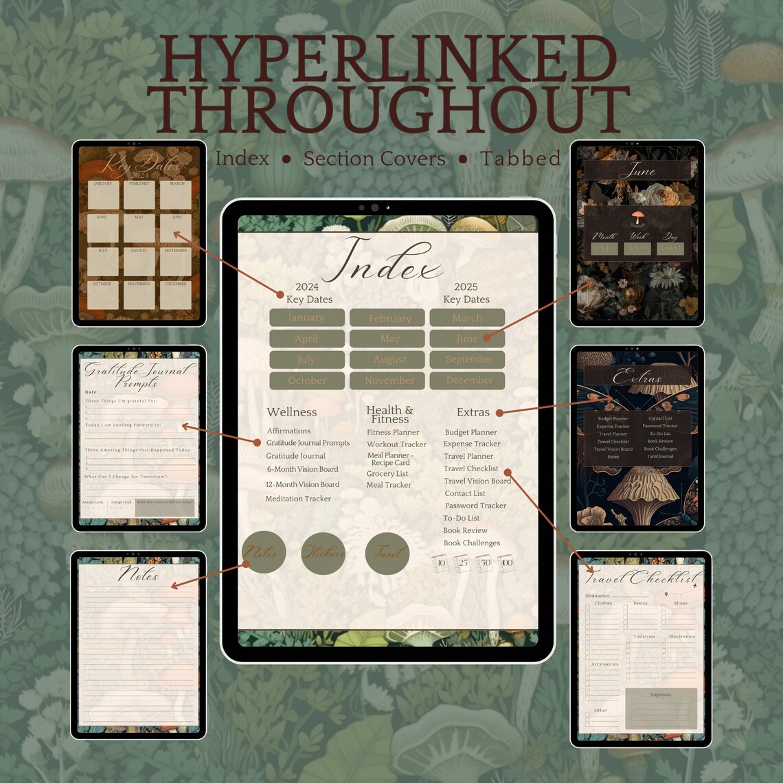 Cottagecore Planner Dark Mode Planner Digital Planner Gothic Planner ...