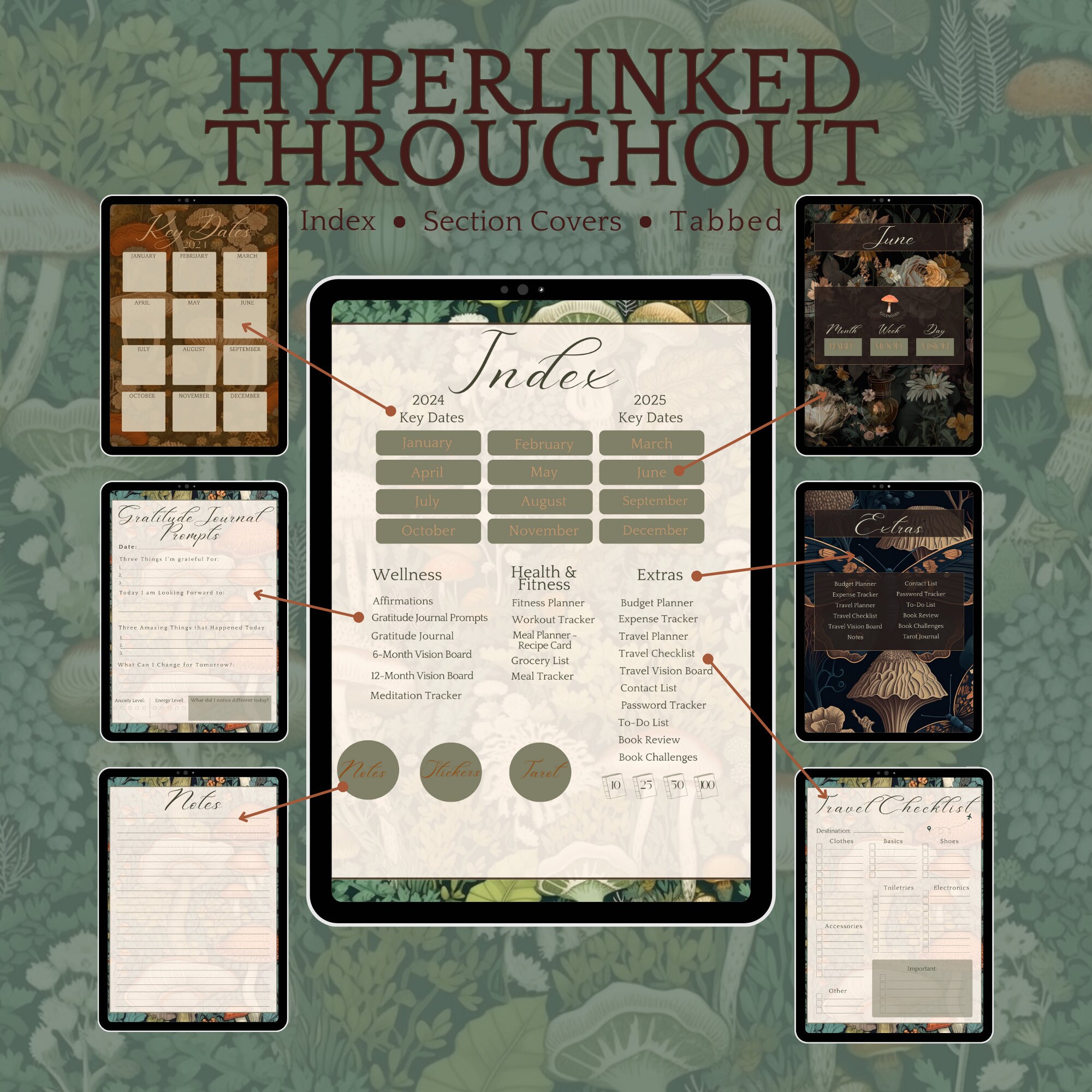 Cottagecore Planner Dark Mode Planner Digital Planner Gothic Planner ...