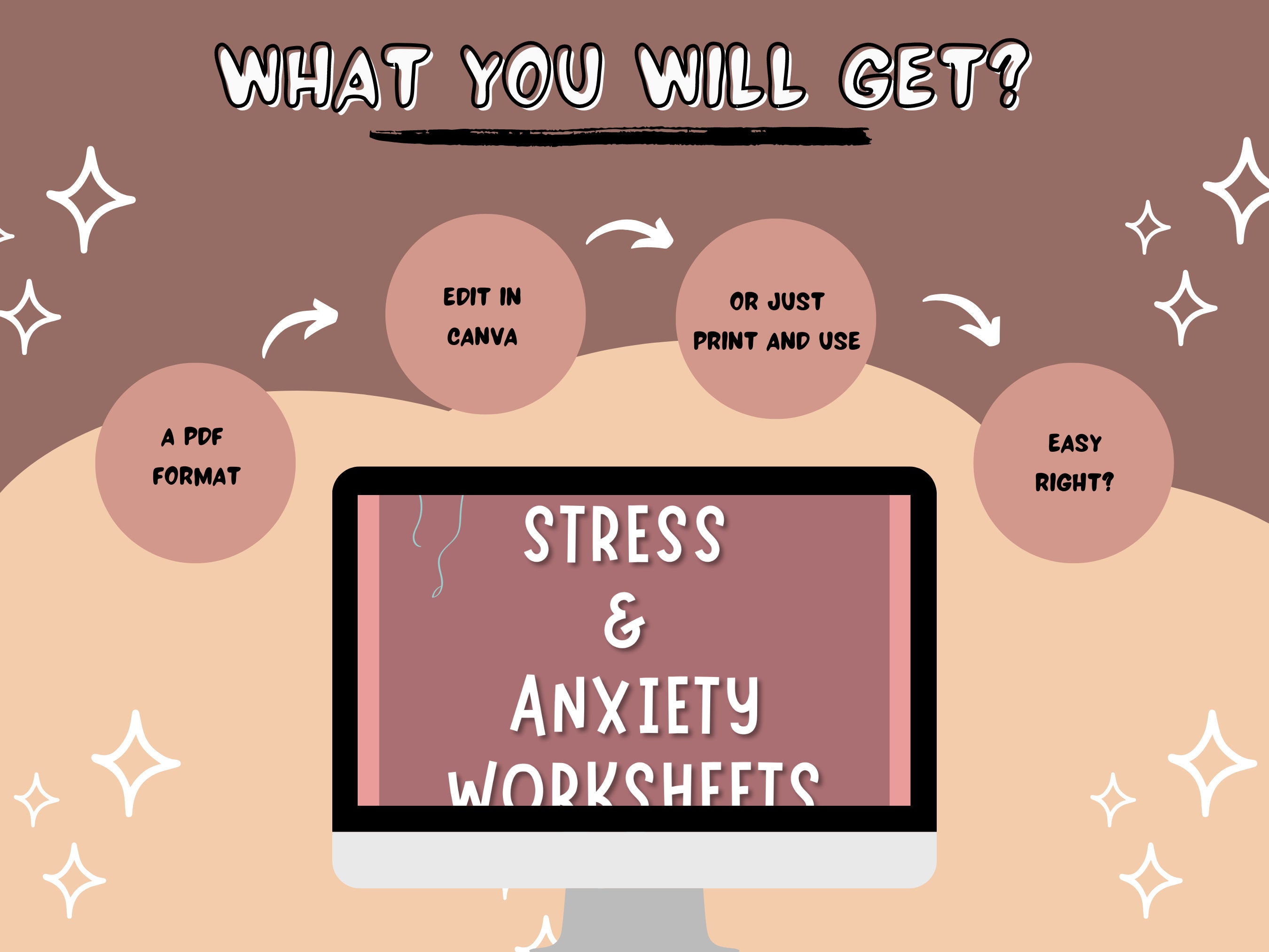 Stress and Anxiety Worksheet for Life Coach, Anxiety Coach, Meditation ...