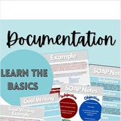 PEDIATRIC VITAL SIGNS Cheat Sheet - Etsy Canada