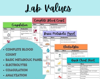 Lab Values Cheat Sheet for Nurses - Etsy