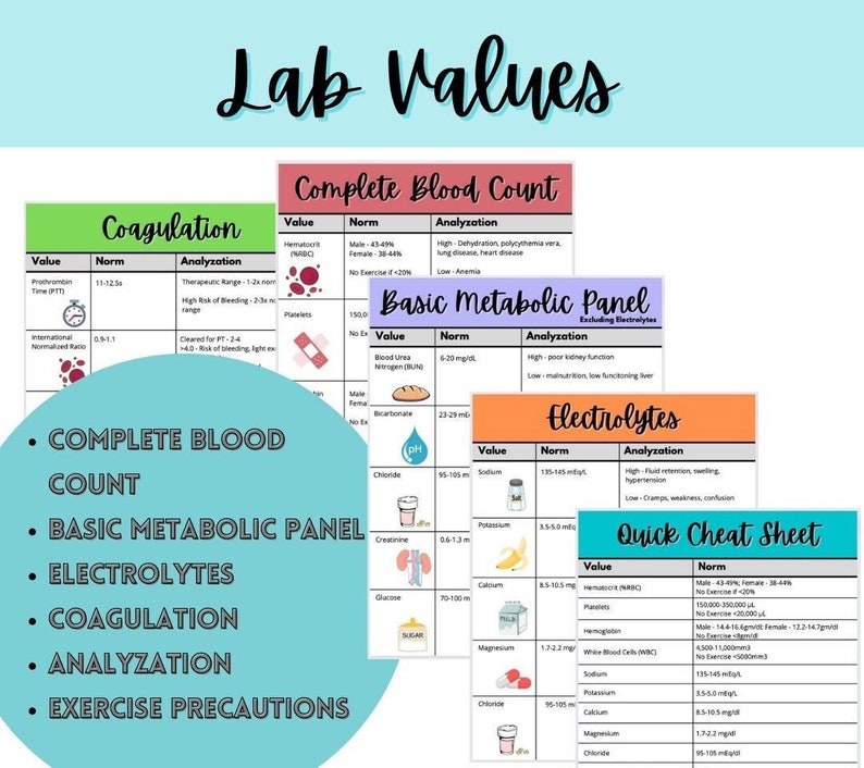 Lab Values Cheat Sheets - Etsy