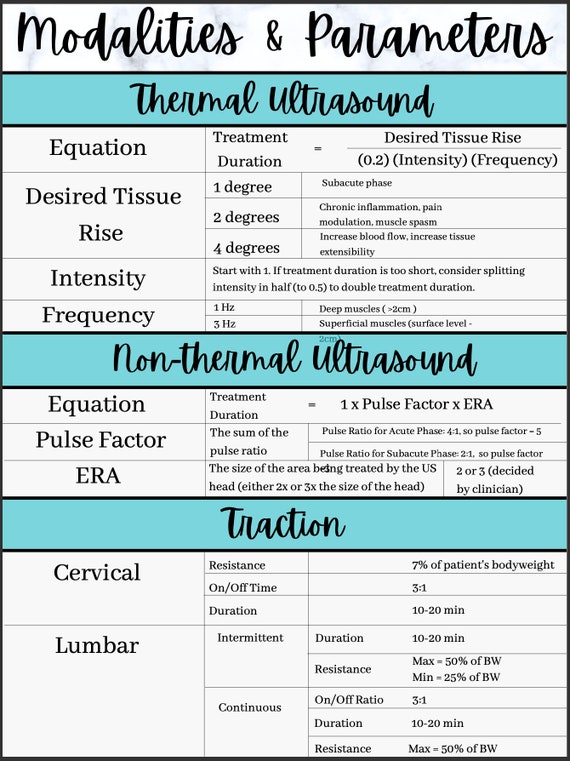 Physical Therapy Modalities And Parameters PT Cheat Sheet, 52% OFF