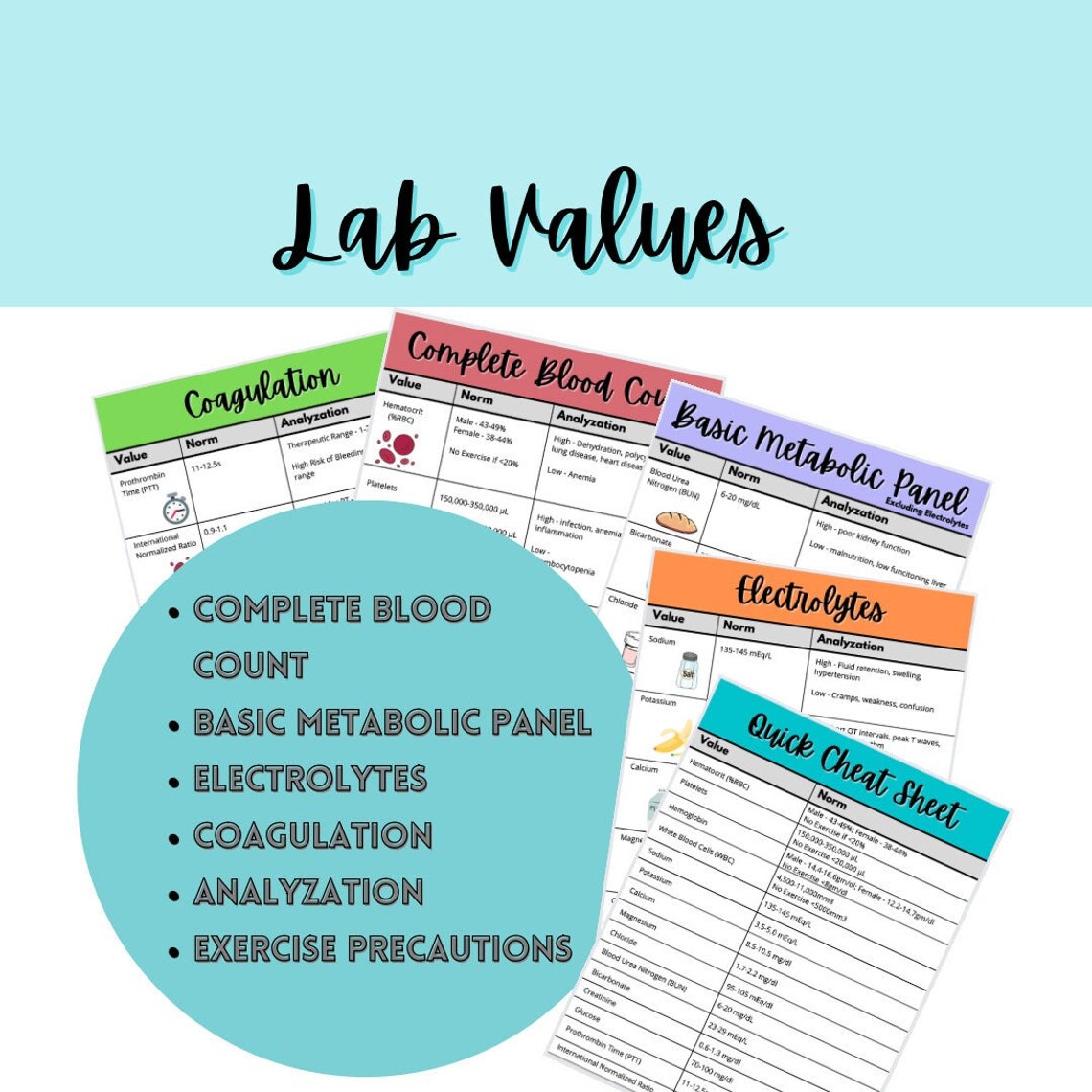Lab Values Cheat Sheets - Etsy