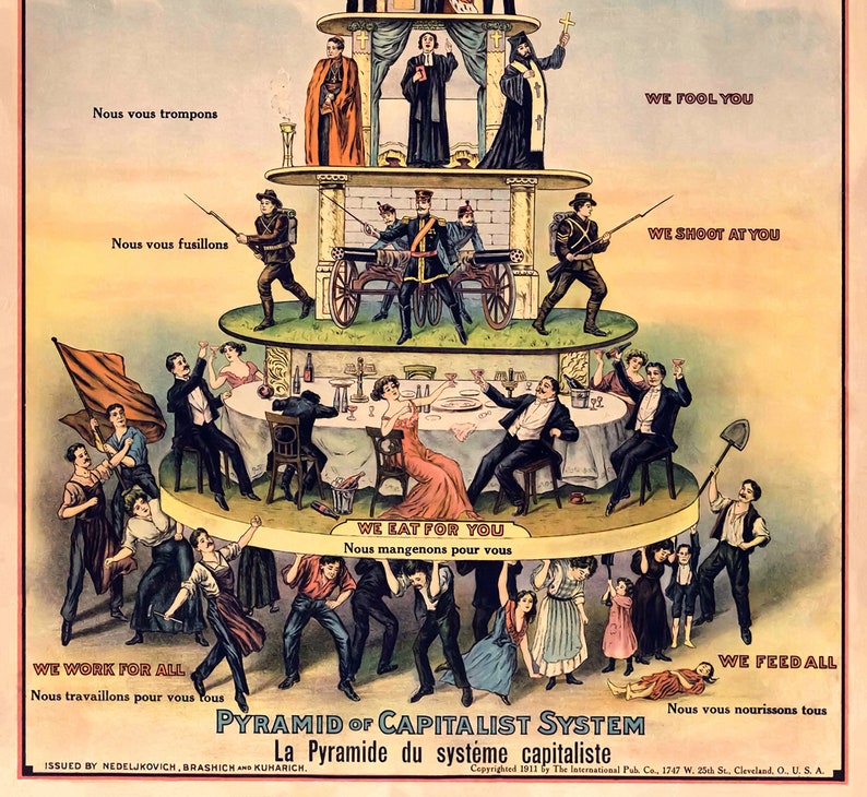 Pyramid of Capitalist System Vintage Poster Conversation - Etsy