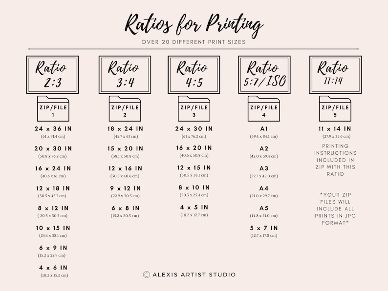 Preppy Wall Art Set of 3, Preppy Room Decor Set of 3, Preppy Paintings ...