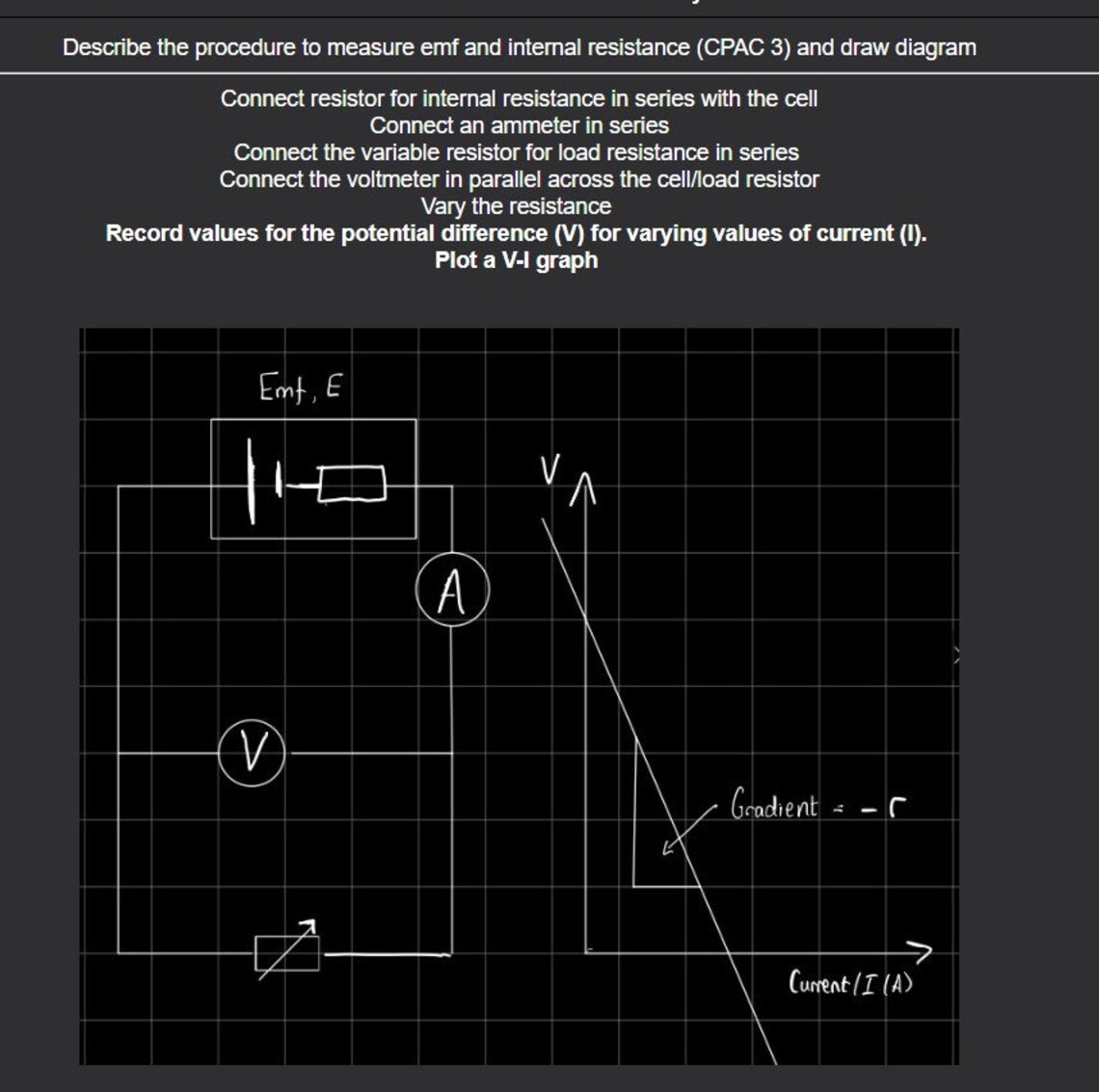 Edexcel A-level Physics Anki Flashcards Topic 3: Electric Circuits - Etsy