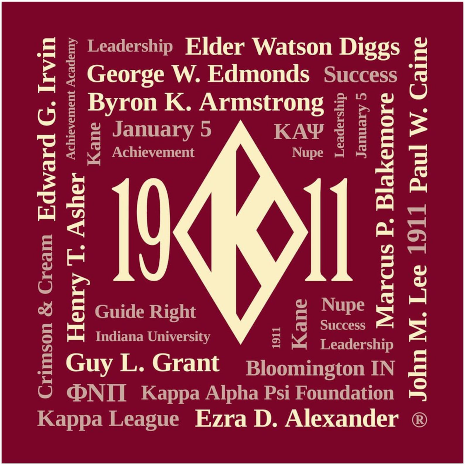 Kappa Alpha Psi Founders 12 X 12 Poster - Etsy