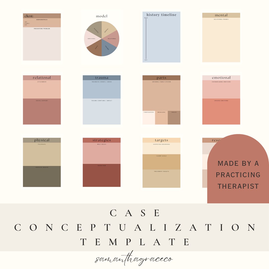 Therapy Case Conceptualization Template - Etsy
