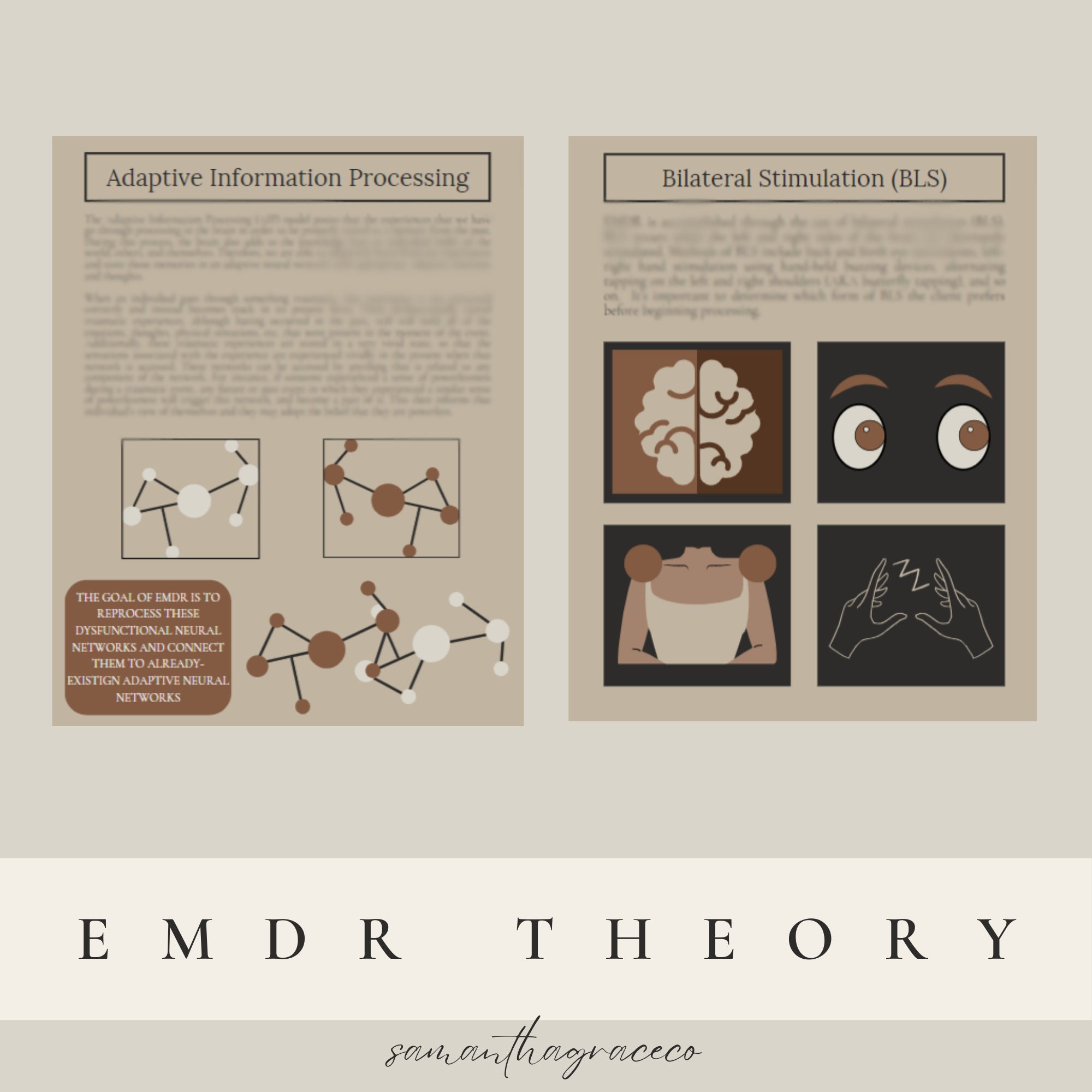 EMDR Psychoeducation Manual - Etsy