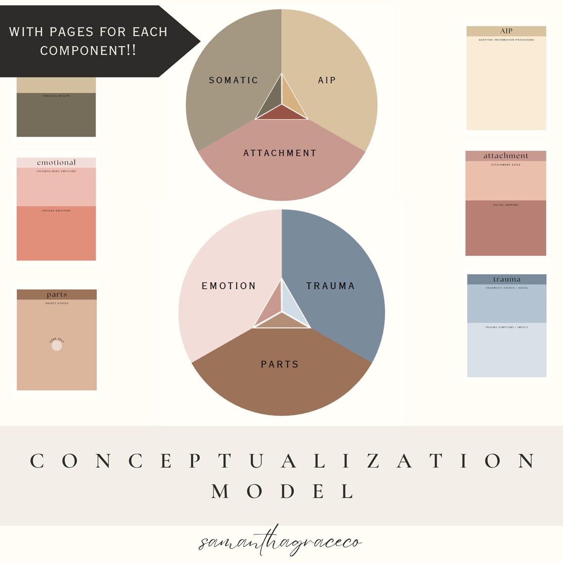 Therapy Case Conceptualization Template - Etsy