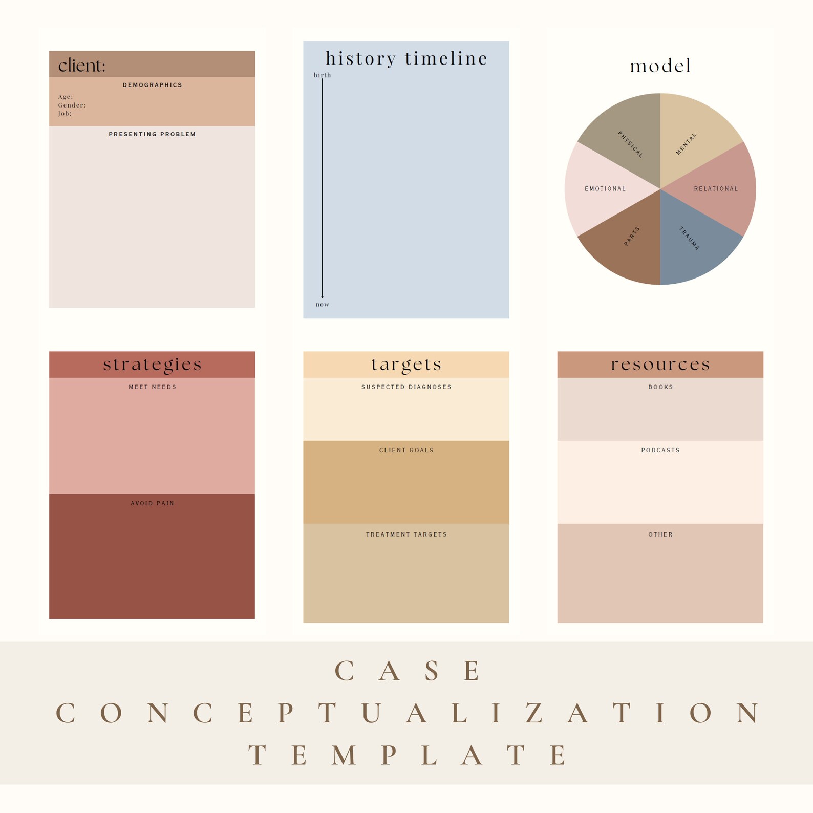 Ultimate Therapist Organization Tools Bundle - Etsy