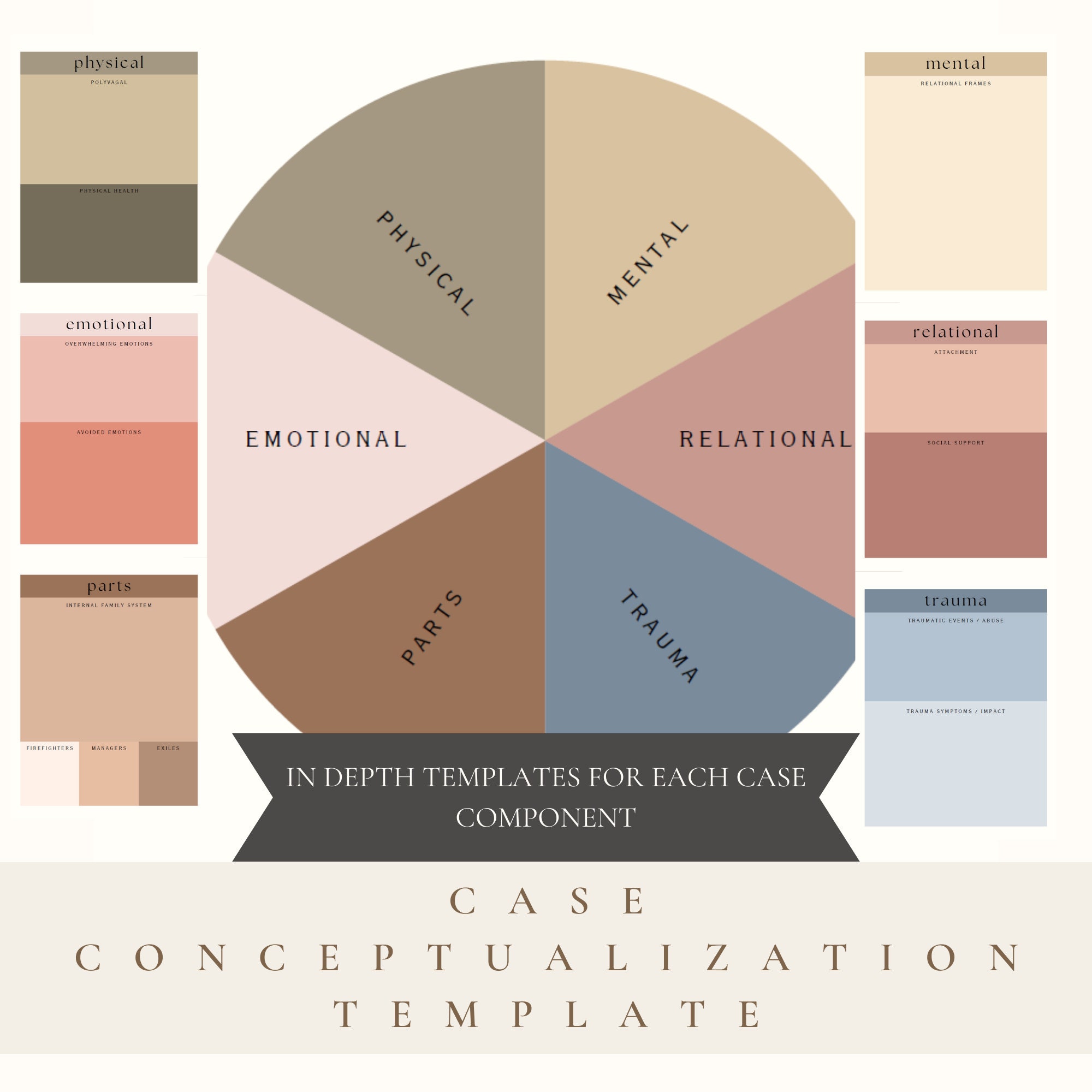 Ultimate Therapist Organization Tools Bundle - Etsy