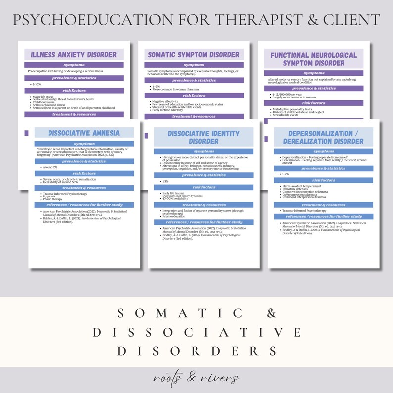Mental Health Diagnoses Psychoeducation Handouts (DSM-5-TR) - Etsy