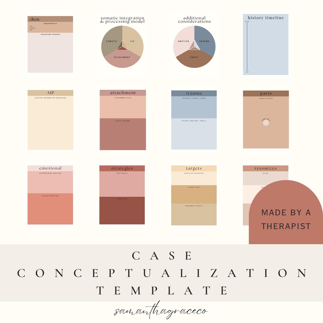 Therapy Case Conceptualization Template - Etsy