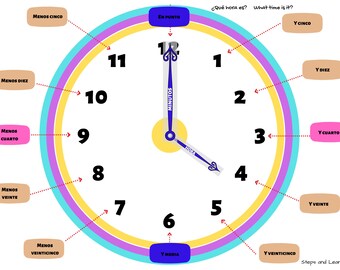 Qué Hora Es telling Time Spanish - Etsy Canada