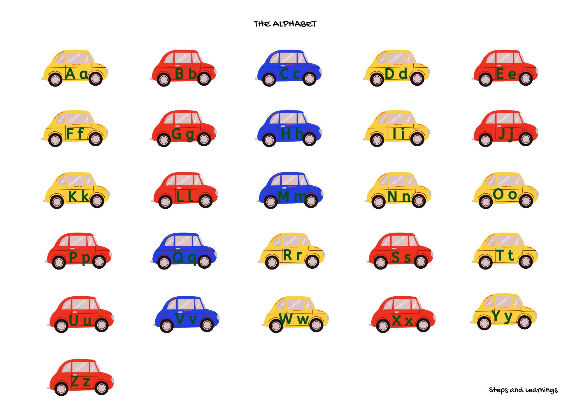 ABC ENGLISH ALPHABET - Etsy