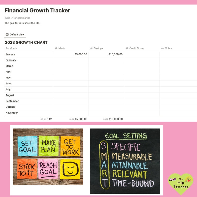 The Ultimate Teacher Notion Template Planner, Daily Planner, Organizer ...