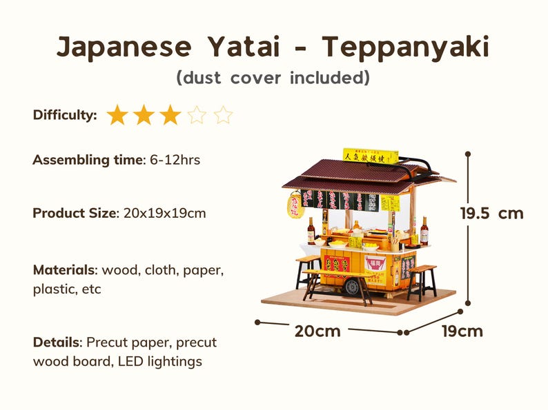 DIY Japanese Yatai Teppanyaki Miniature Kit: Craft Dollhouse Gift ...
