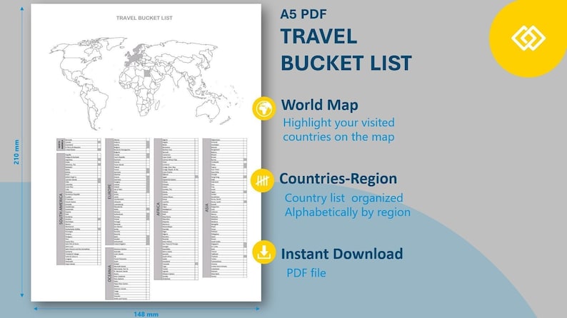 Country Bucket List 2024 Travel Bucket List Countries I Visited My ...