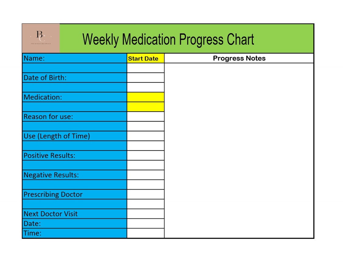 Medication Progress Chart PDF - Etsy