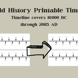 World History Printable Timeline, Wall Timeline, Book of Centuries ...