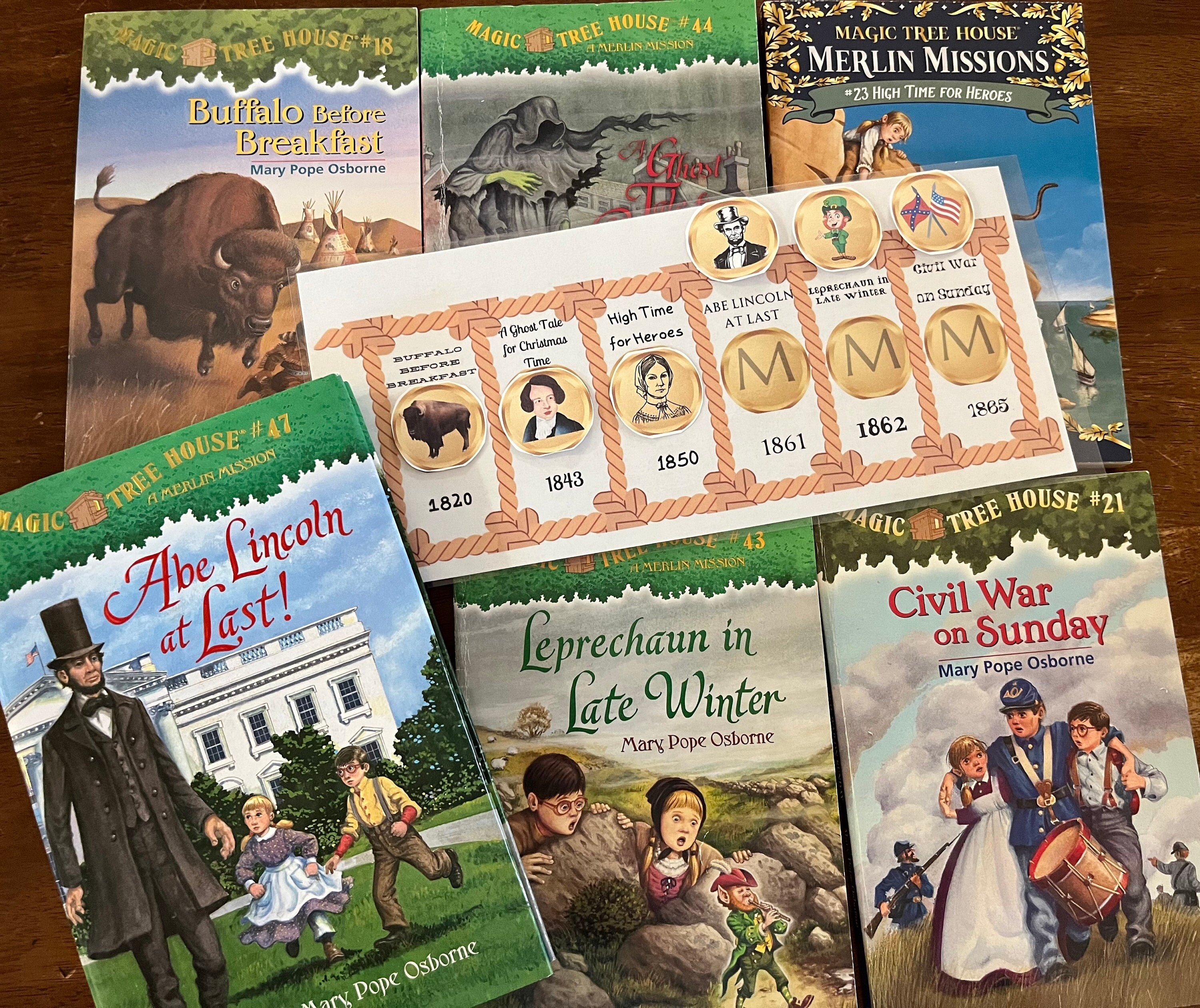 Magic Tree House World History Wall Timeline, Homeschoolers, Digital ...