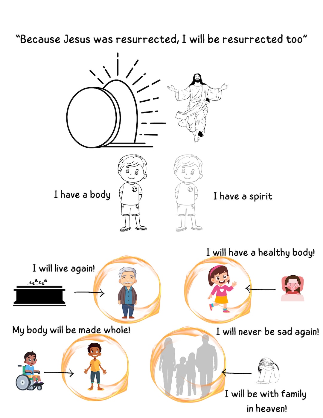 LDS Printable Primary Coloring Page, Because of Jesus I Will Be ...