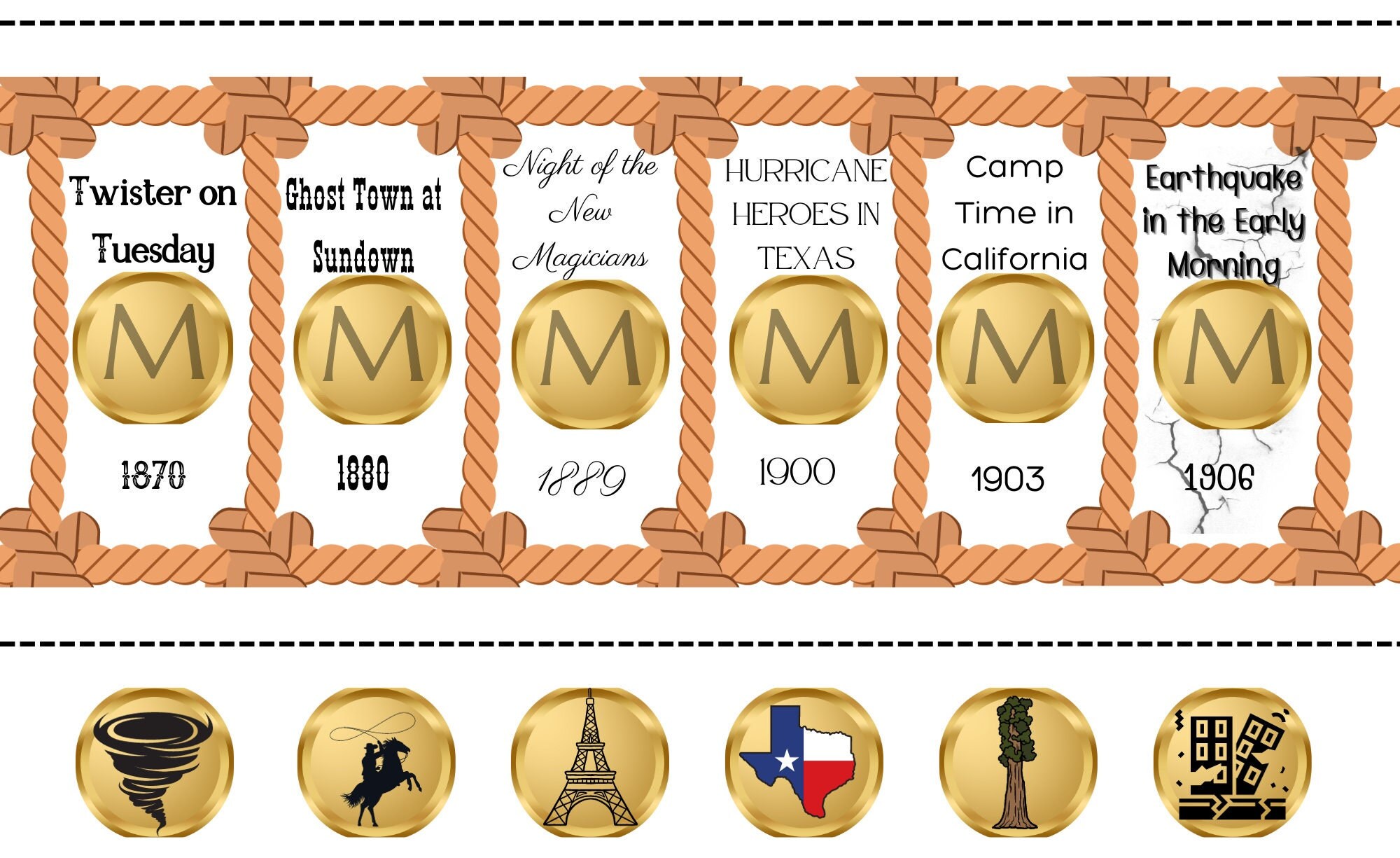 Magic Tree House World History Wall Timeline, Homeschoolers, Digital ...