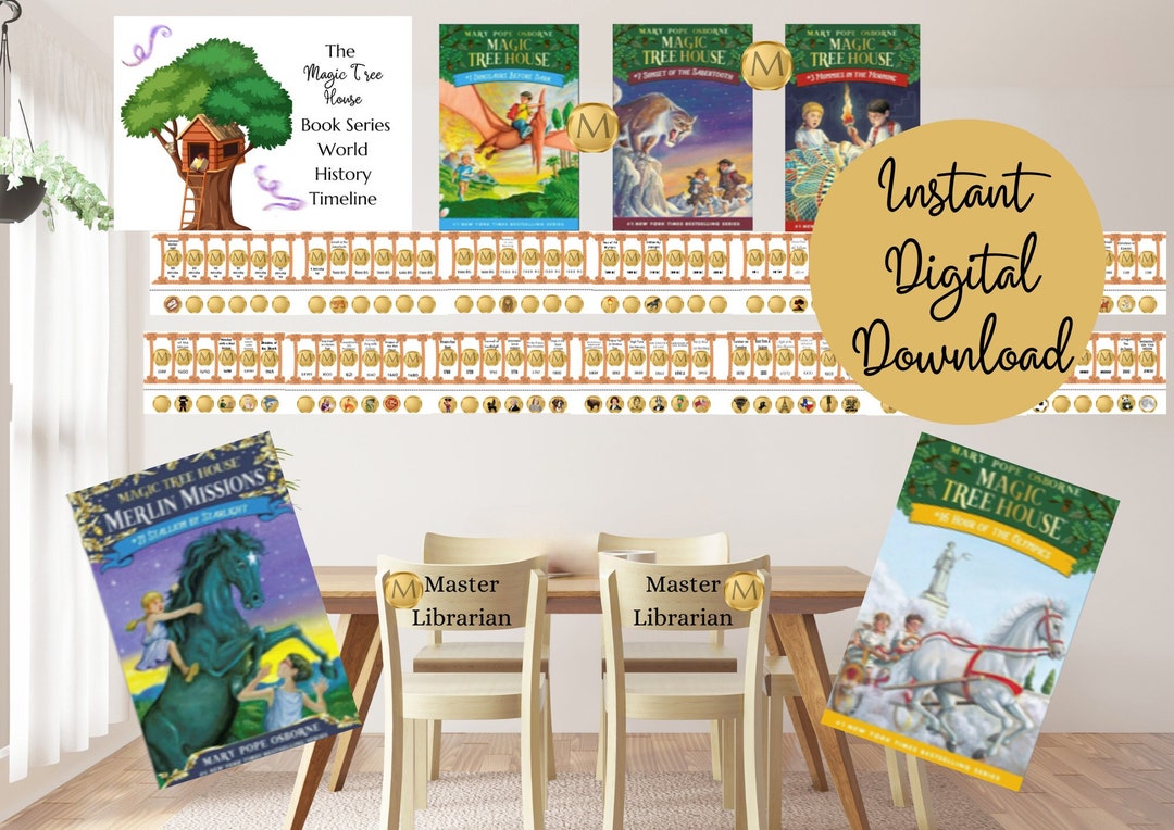 Magic Tree House World History Wall Timeline, Homeschoolers, Digital ...