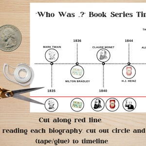 Who Was Biography Book Series Wall Timeline, Printable Homeschool ...