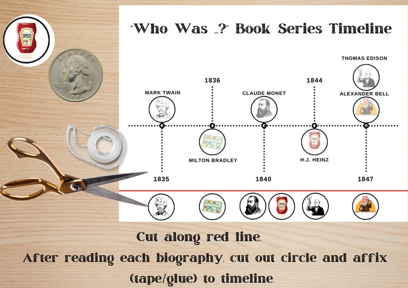 Who Was Biography Book Series Wall Timeline, Printable Homeschool ...