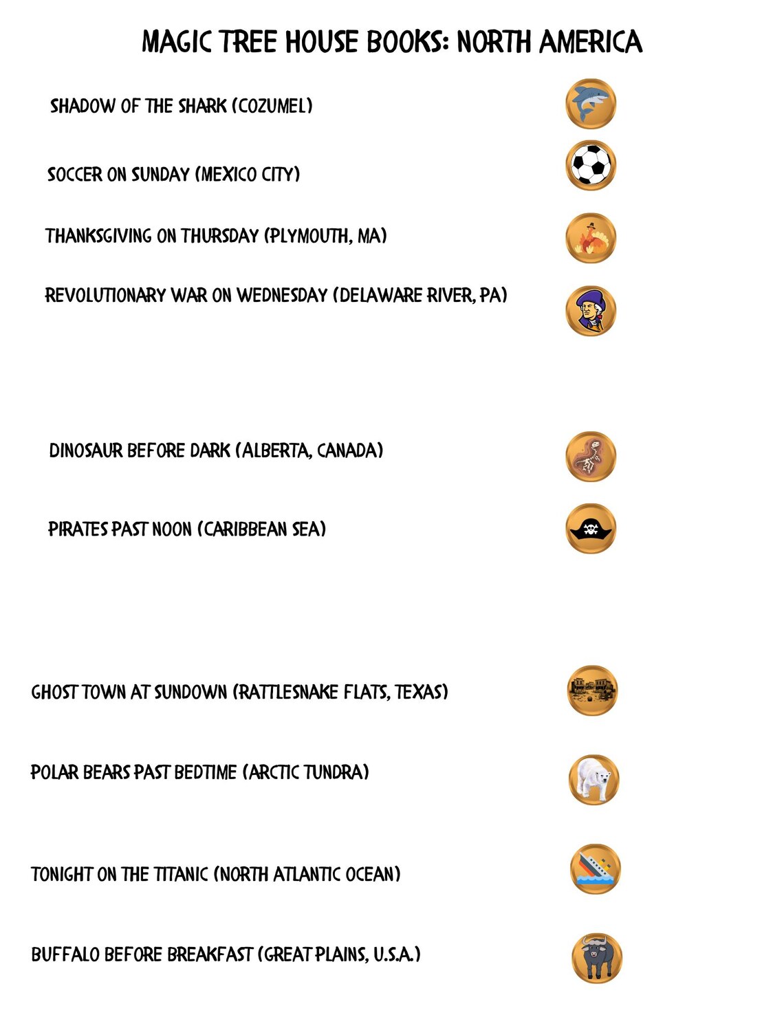 The Magic Tree House World Map, Covers 62 Books in the Series ...