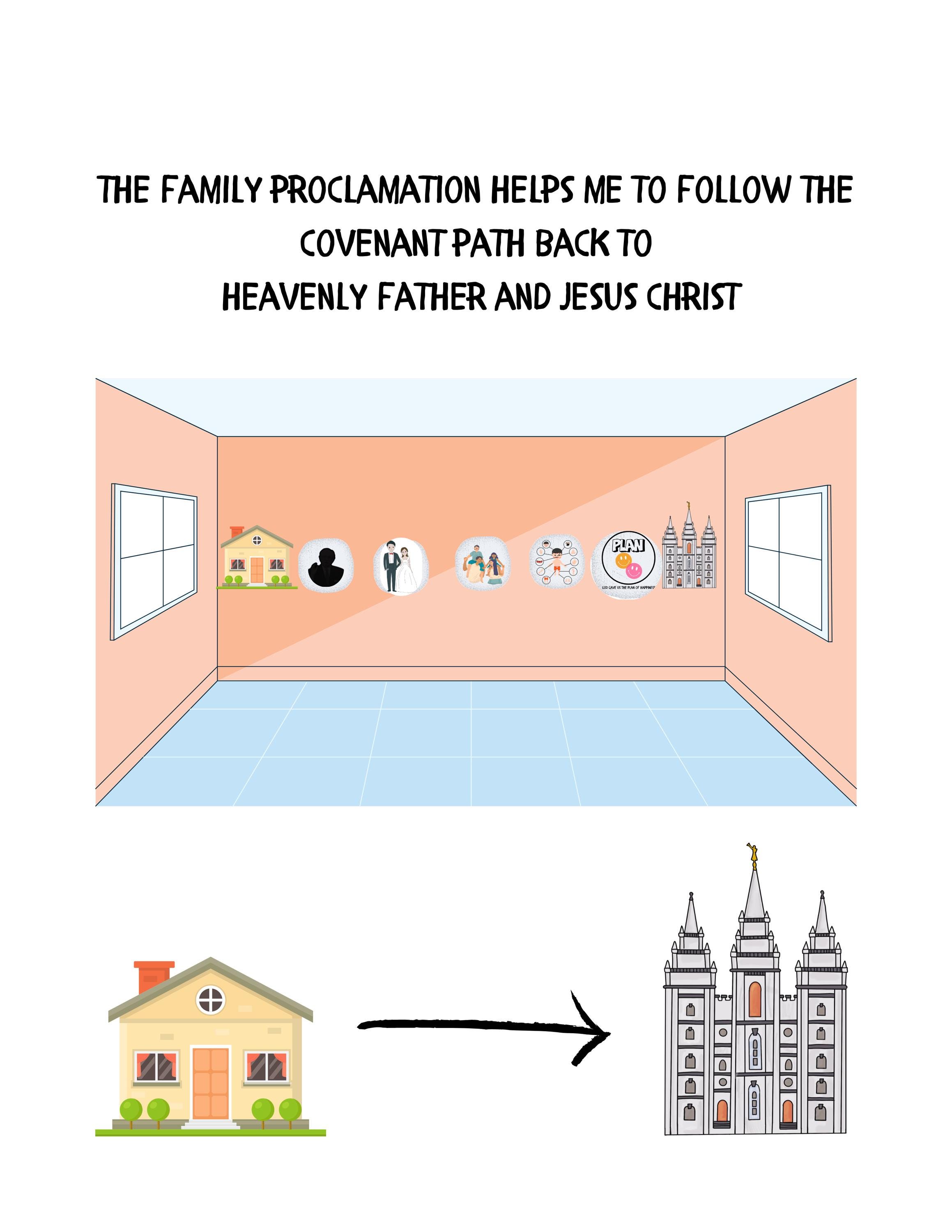 The Family Proclamation Covenant Path, Digital Download, LDS Doctrine ...
