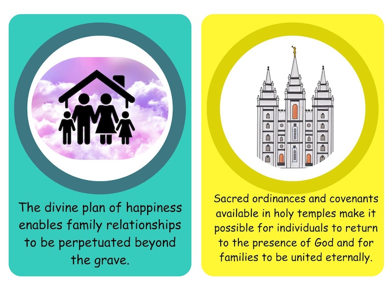 The Family Proclamation to the World Printable Memorization Flashcards ...