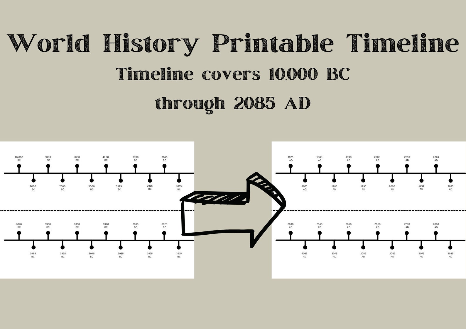 World History Printable Timeline, Wall Timeline, Book of Centuries ...