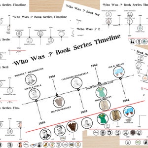 Who Was Biography Book Series Wall Timeline, Printable Homeschool ...