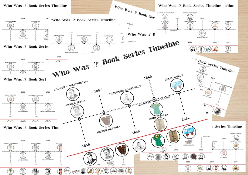 Who Was Biography Book Series Wall Timeline, Printable Homeschool ...