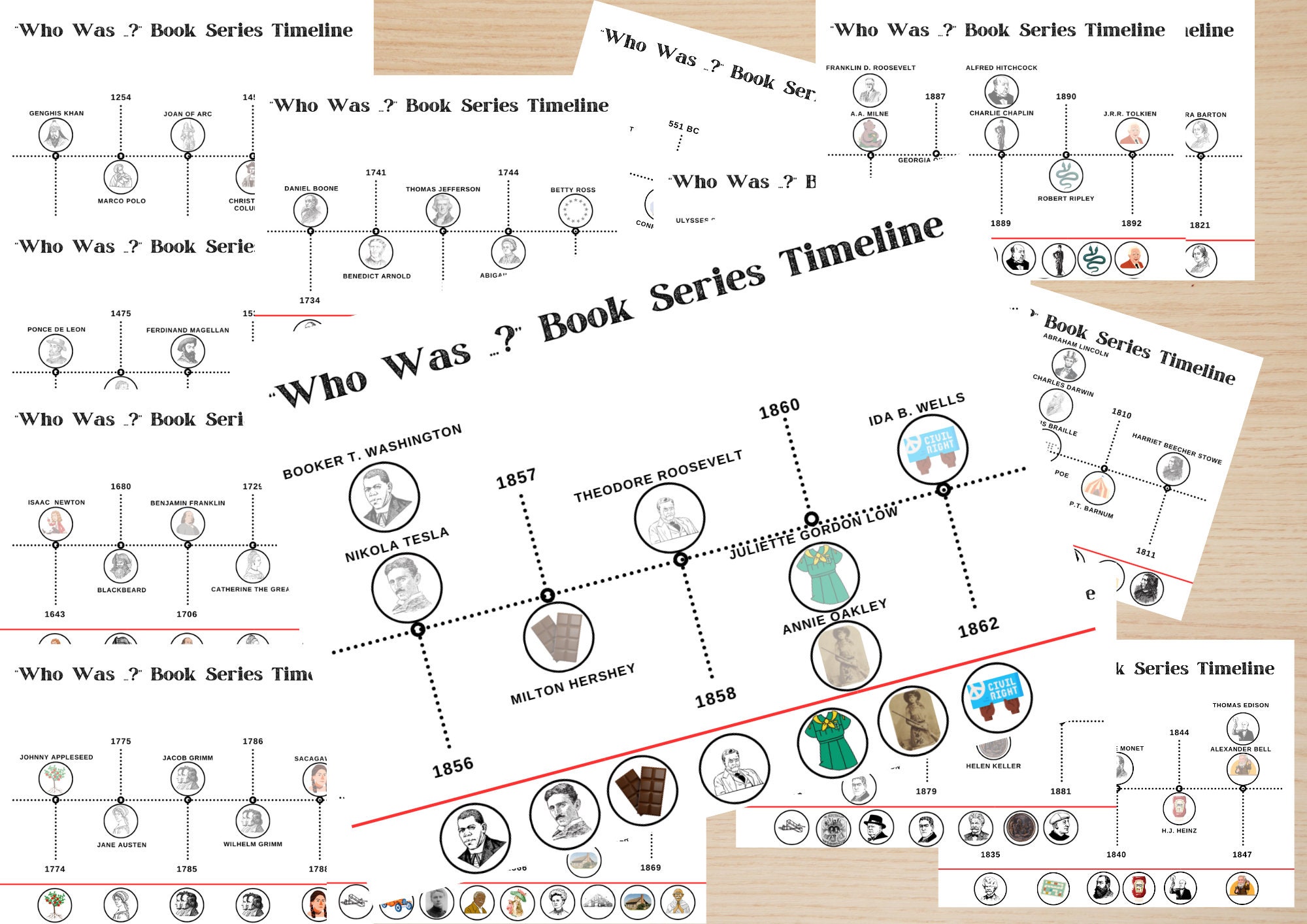 Who Was Biography Book Series Wall Timeline, Printable Homeschool ...