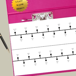 World History Printable Timeline, Wall Timeline, Book of Centuries ...