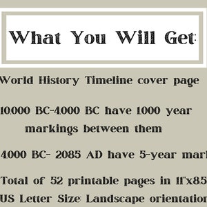 World History Printable Timeline, Wall Timeline, Book of Centuries ...