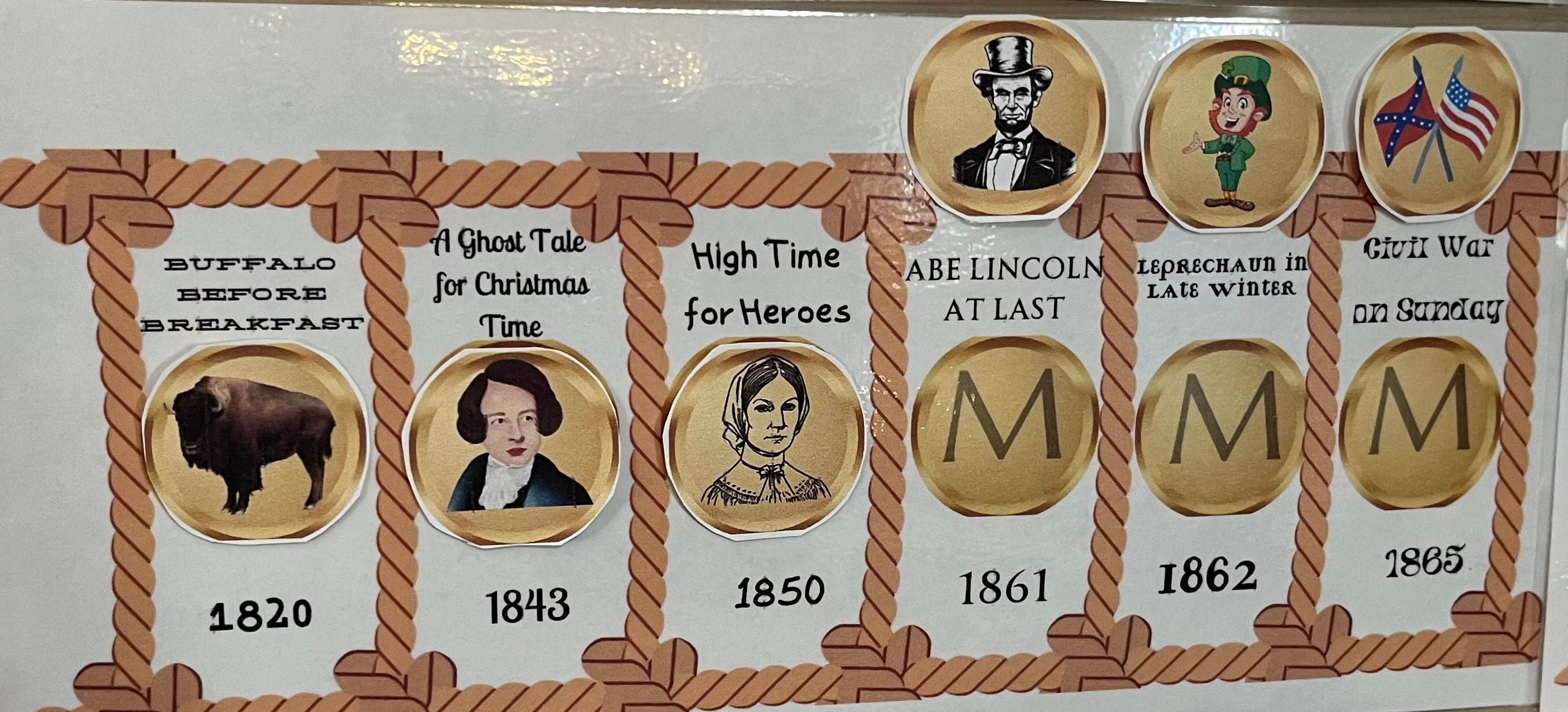 Magic Tree House World History Wall Timeline, Homeschoolers, Digital ...