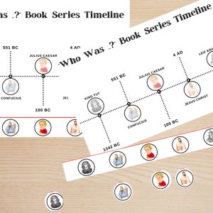 Who Was Biography Book Series Wall Timeline, Printable Homeschool ...