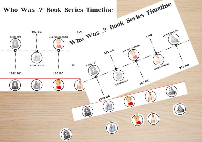 Who Was Biography Book Series Wall Timeline, Printable Homeschool ...