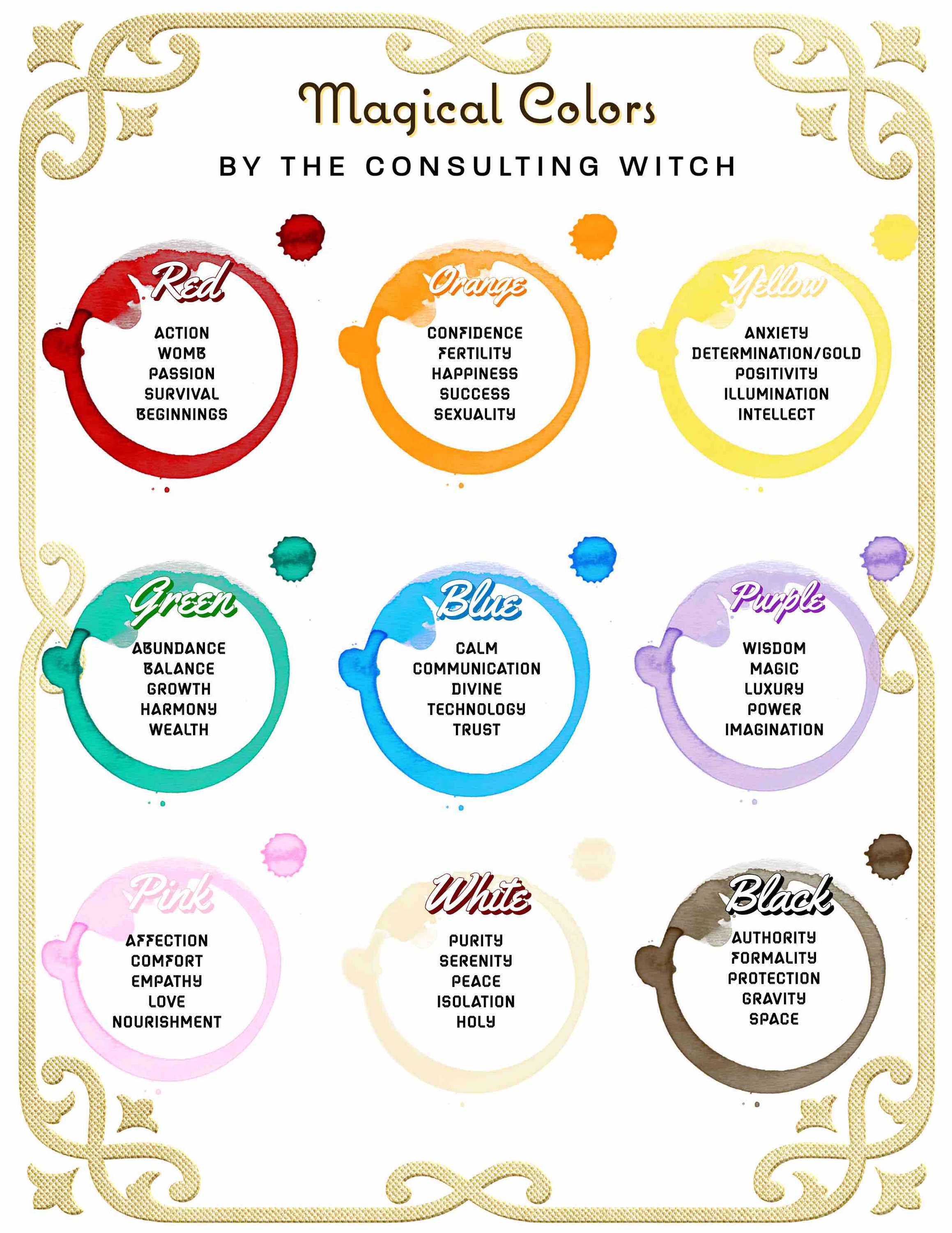 Magical Colors Cheatsheet Printable - Witchcraft - Sigil Magic - Color ...
