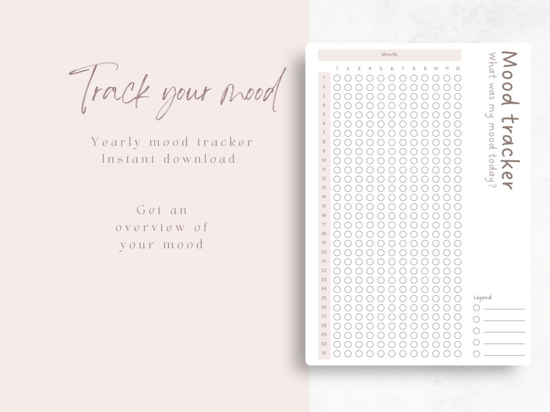 Digital Mood Tracker Printable Feeling Tracker Digital Download Self ...