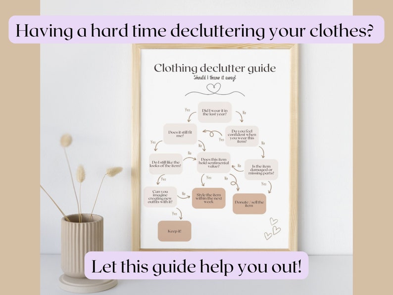 Clothing Declutter Guide | Declutter Planner | Decluttering Flowchart - Etsy