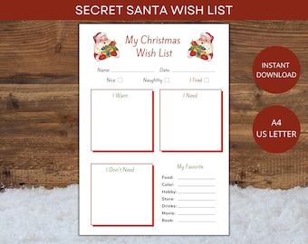 EDITABLE on Canva.com Christmas Wish List Some of My Favorite Things ...